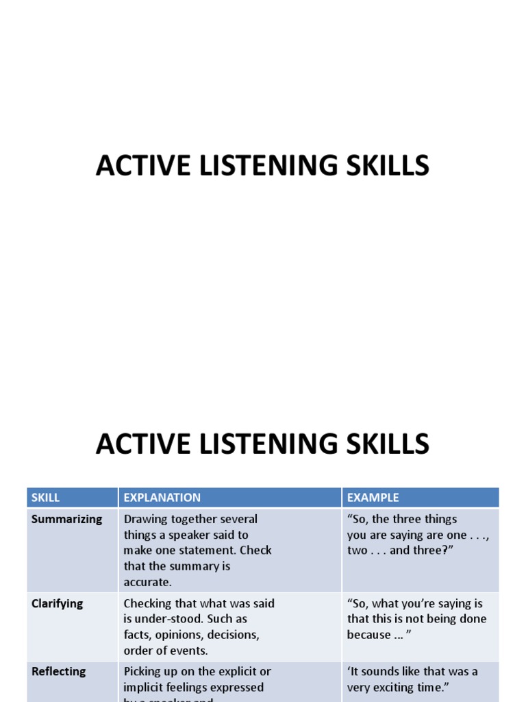 Active Listening Skills | PDF | Cognitive Science | Communication