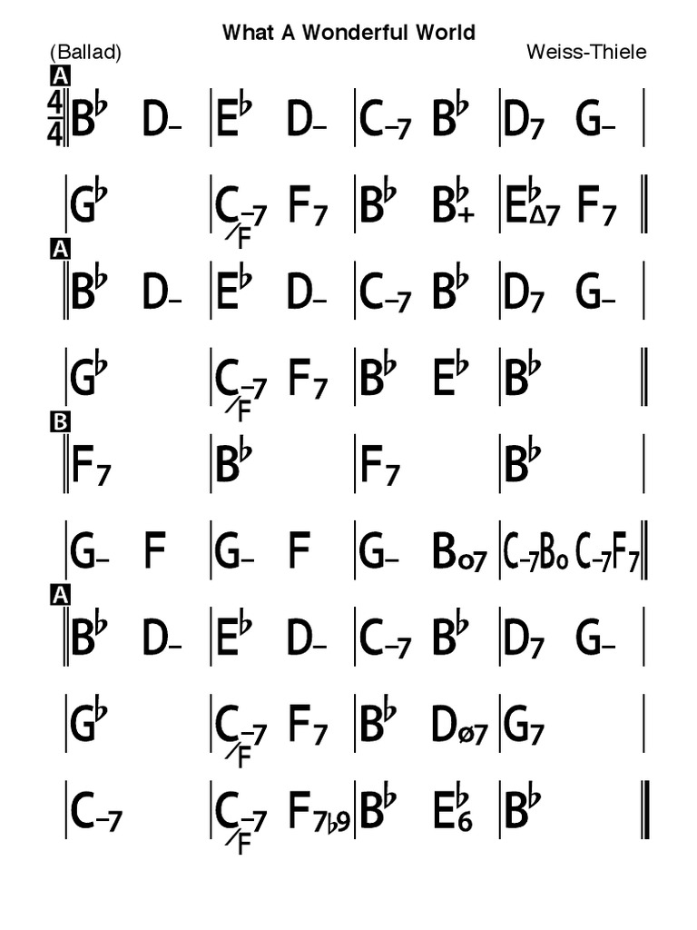 What A Wonderful World | PDF