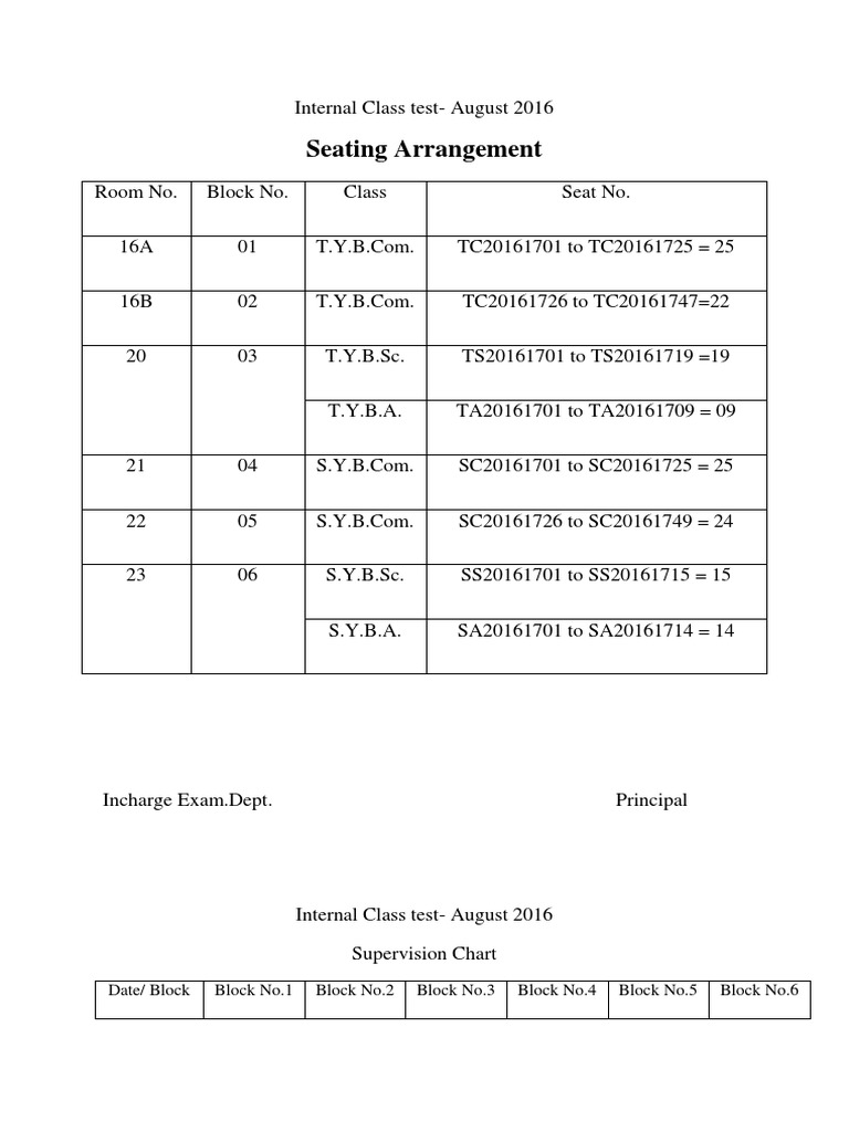 Seating Arrangement: Date/ Block Block No.1 Block No.2 Block No.3 Block ...
