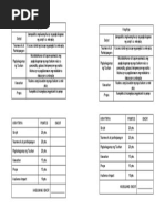 Rubriks Sa Pagsasadula (Updated) | PDF