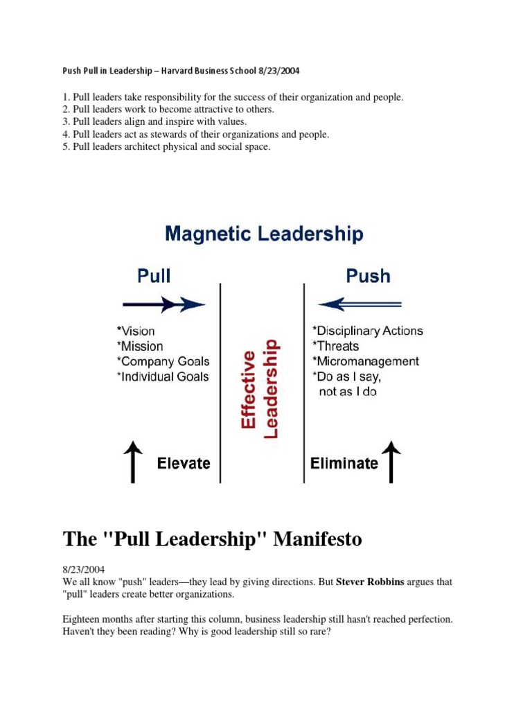 The "Pull Leadership" Manifesto | PDF | Leadership | Science