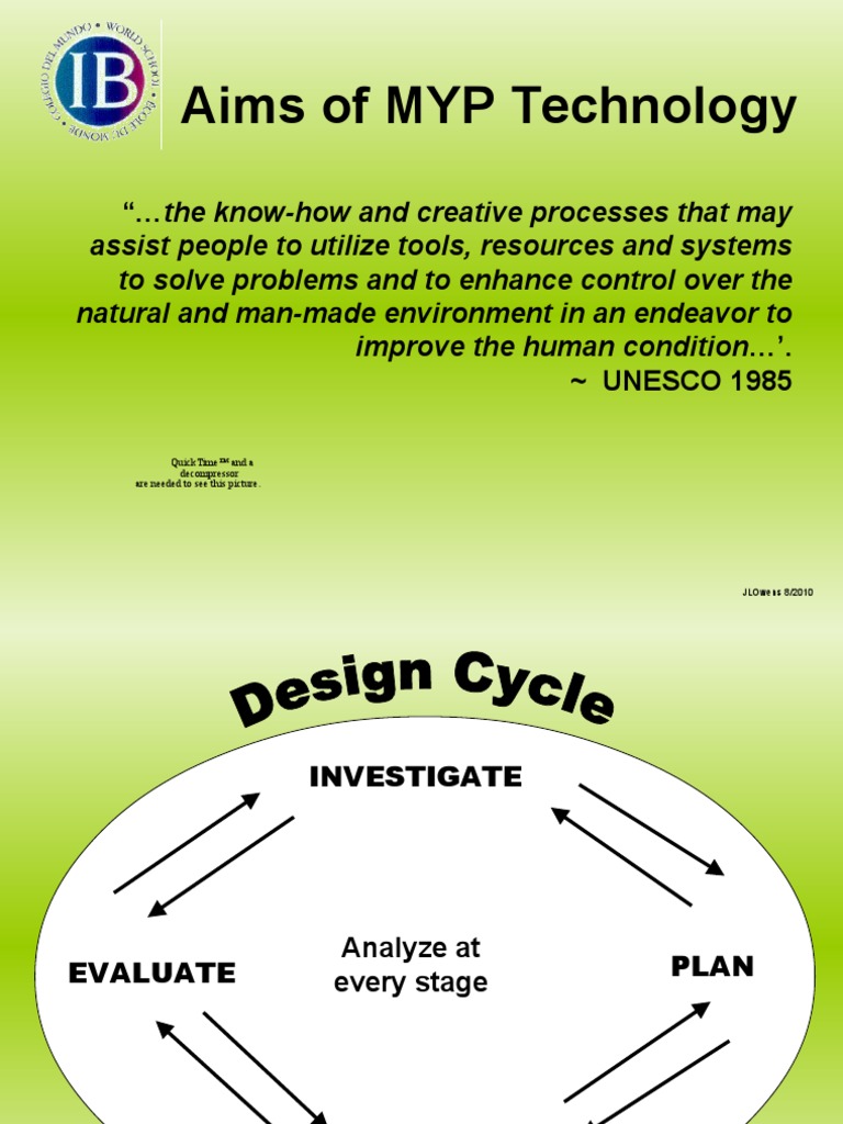 Aims of MYP Technology: " The Know-How and Creative Processes That May ...