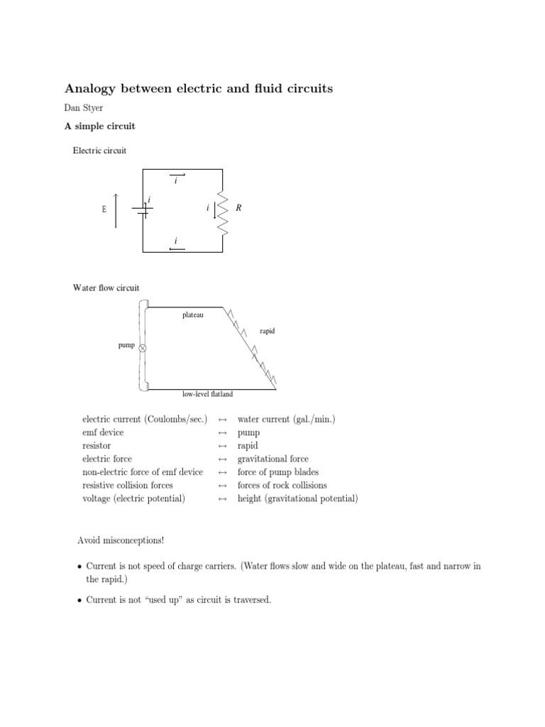Drawing Analogies Between Electric Circuits and Water Flow: Exploring ...