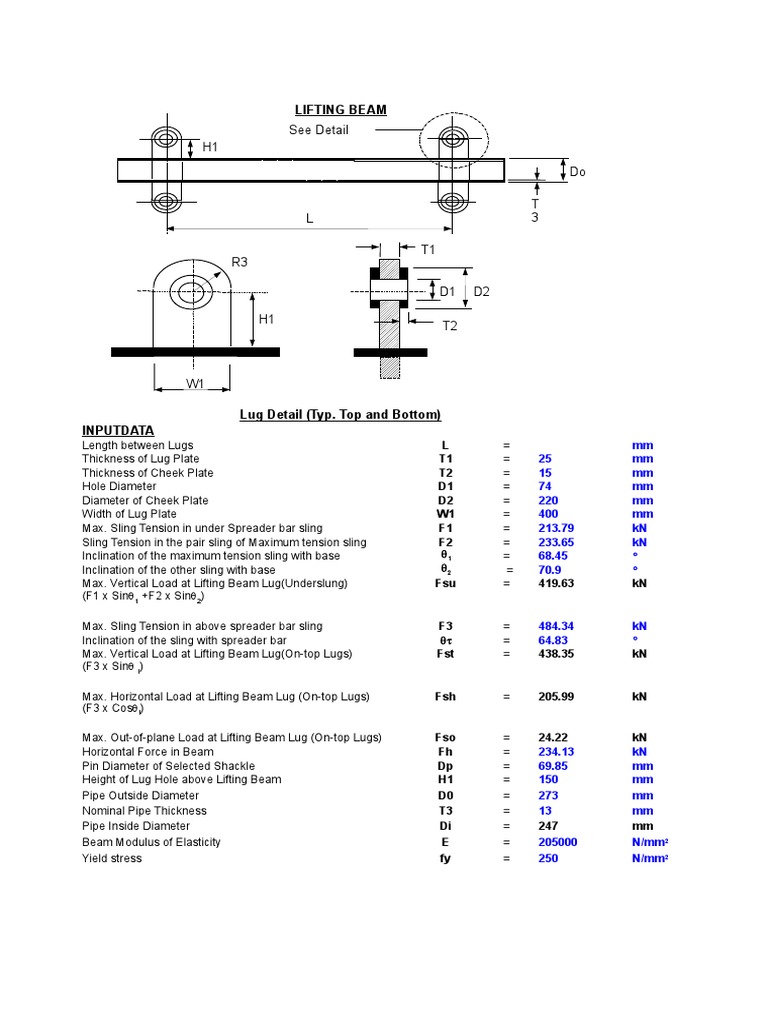 Lifting Beam Calculation | PDF | Bending | Beam (Structure)