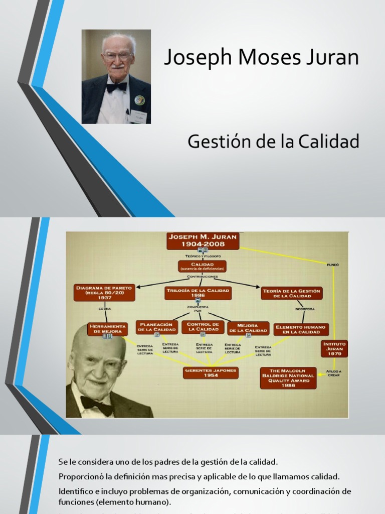 Joseph Moses Juran. | PDF | Gestión de la calidad | Calidad (comercial)