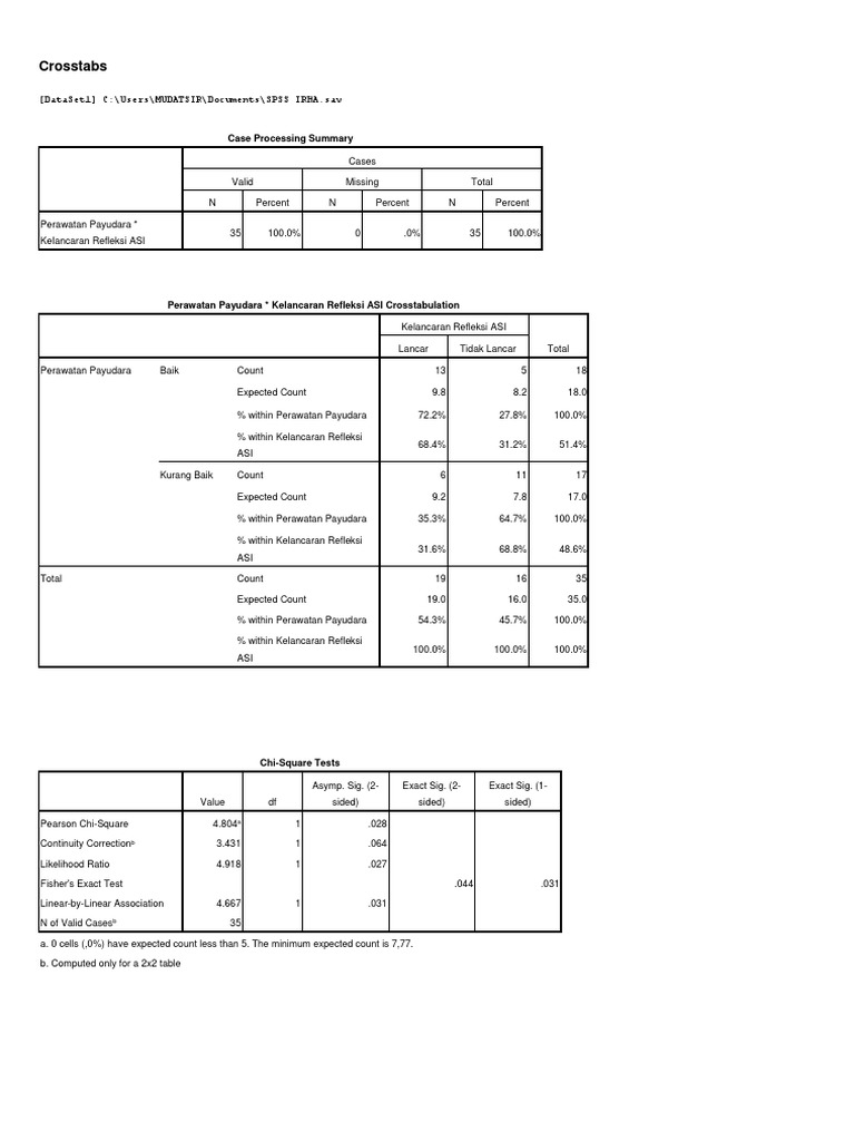 Crosstabs: Case Processing Summary | PDF | Data Collection | Scientific Theories