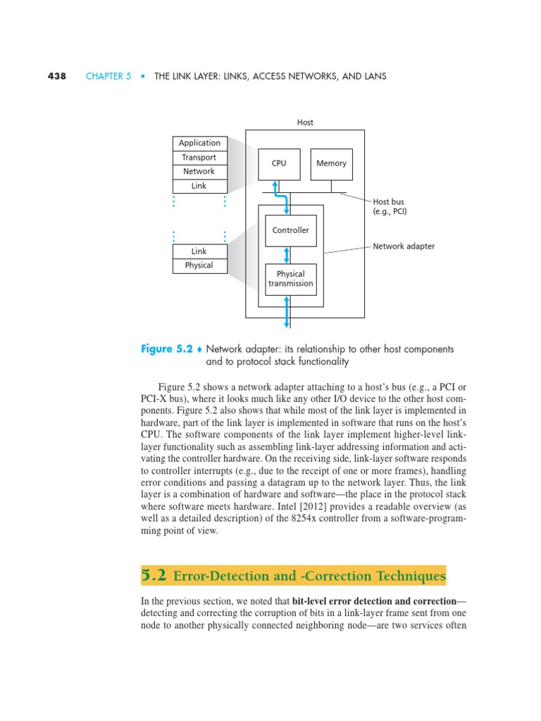 Error Detection And Correction Techniques Pdf Error Detection And Correction Transmission