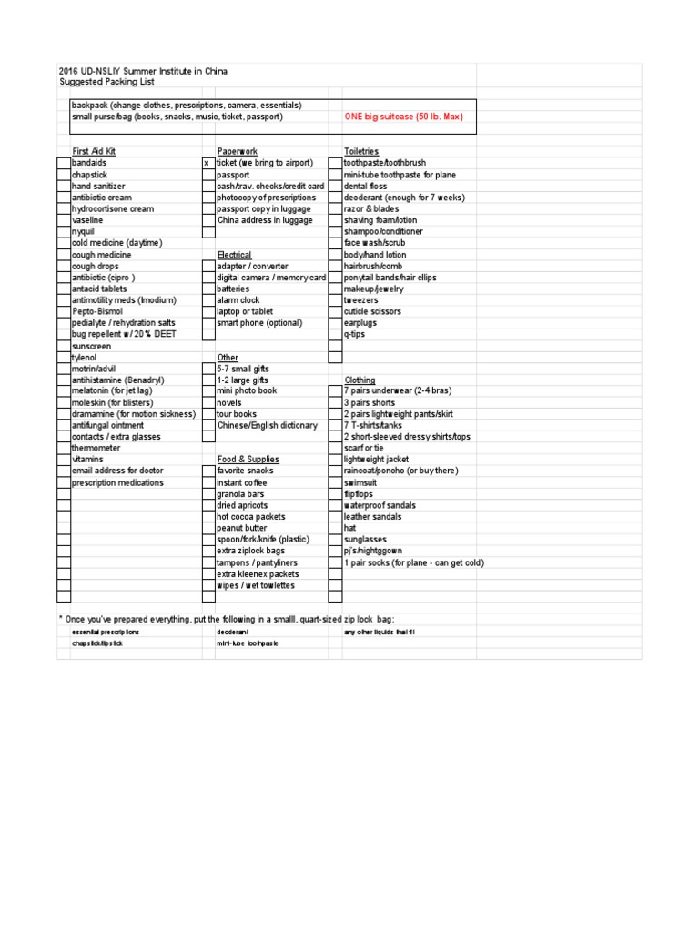2016NSLIY-Suggested Packing List | PDF | Clothing | Medicine