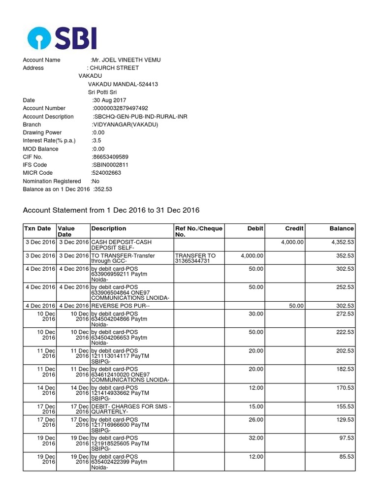 IPEw WR 0 Apy GKU9 F | PDF | Debit Card | Banking Technology