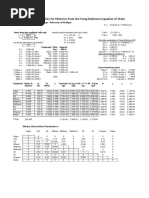 GPA 2145 - Table of Physical Constants For Hydrocarbons and Other ...