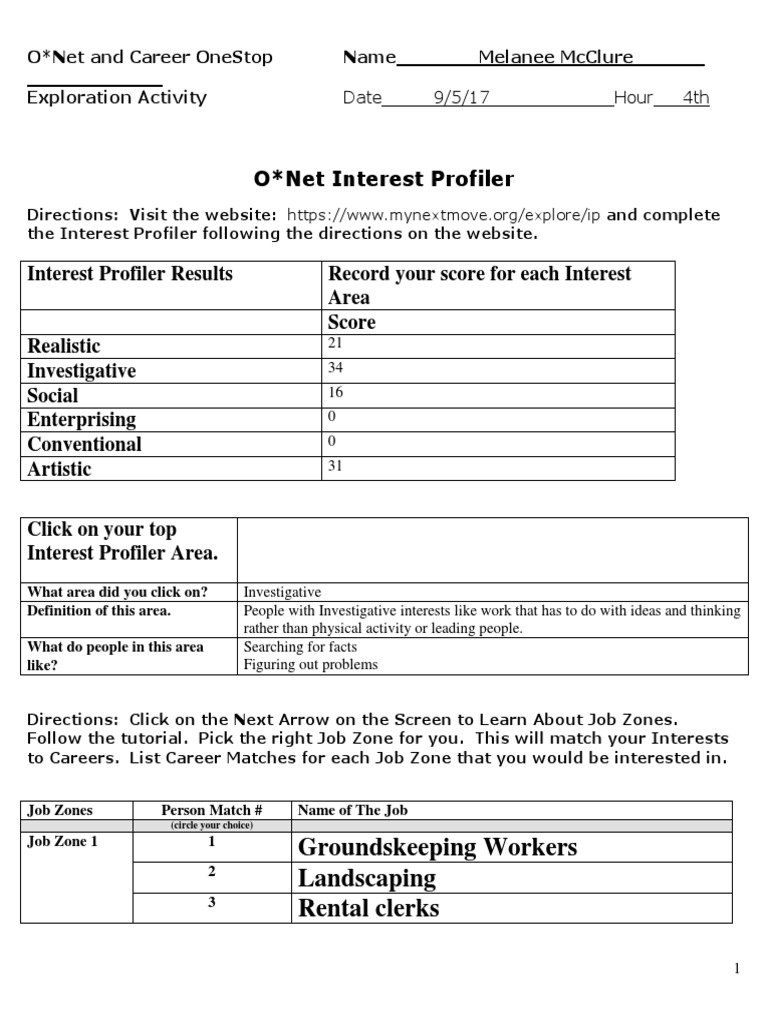 onet assessments worksheet | Teachers | Cognition