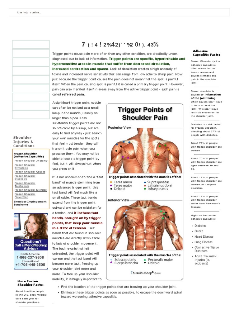 Frozen Shoulder - Trigger Point | Download Free PDF | Myofascial ...
