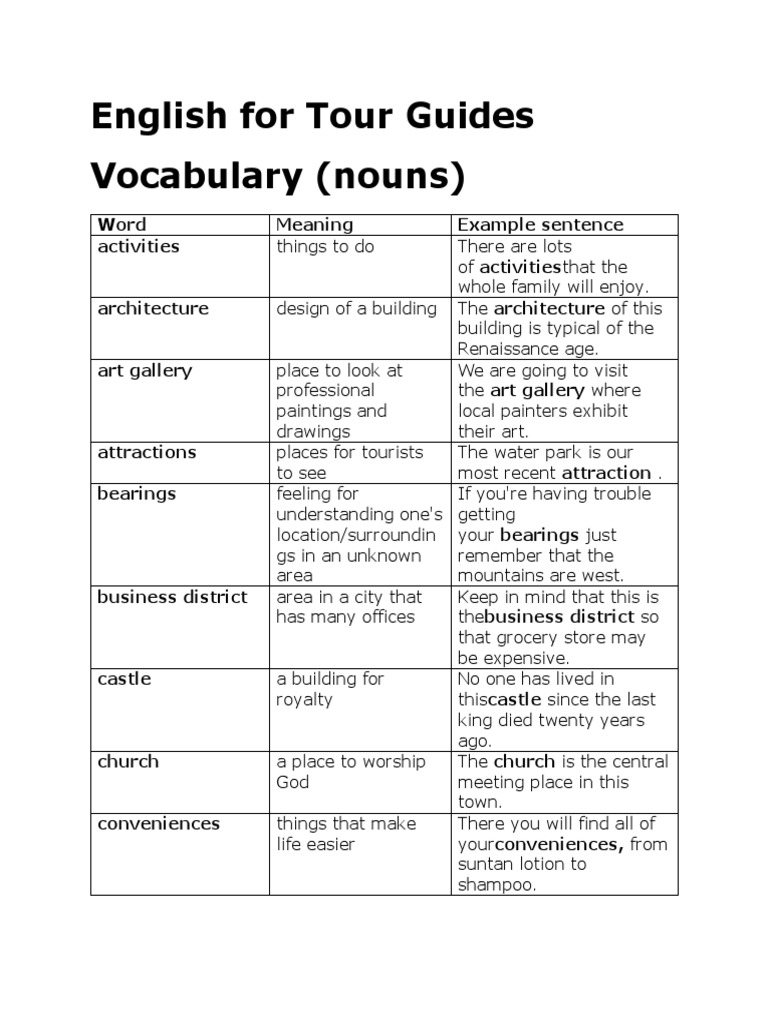 English Vocabulary for Tour Guides | PDF | Museum | Library And Museum