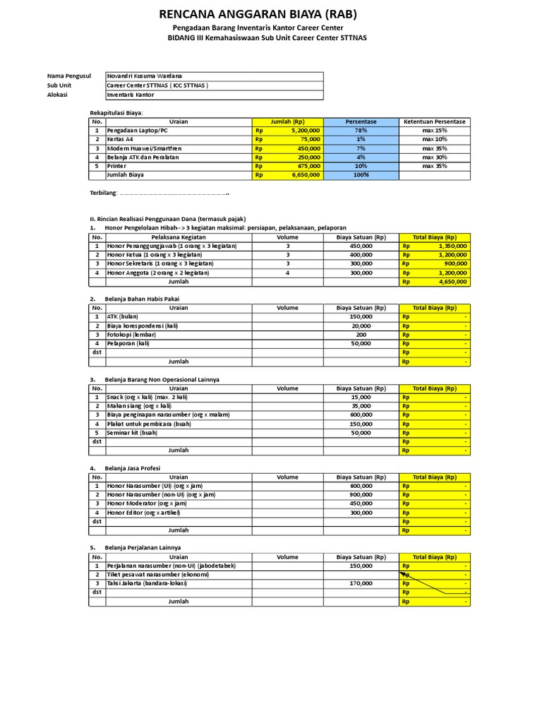 RAB Pengadaan Inventaris Kantor ICC STTNAS | PDF
