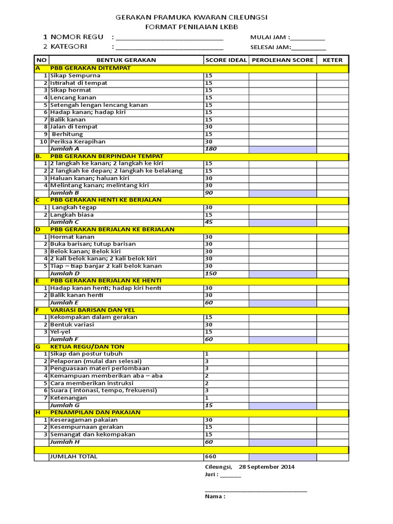 Format Penilaian PBB Ab Pramuka Kwaran Cileungsi1 | PDF