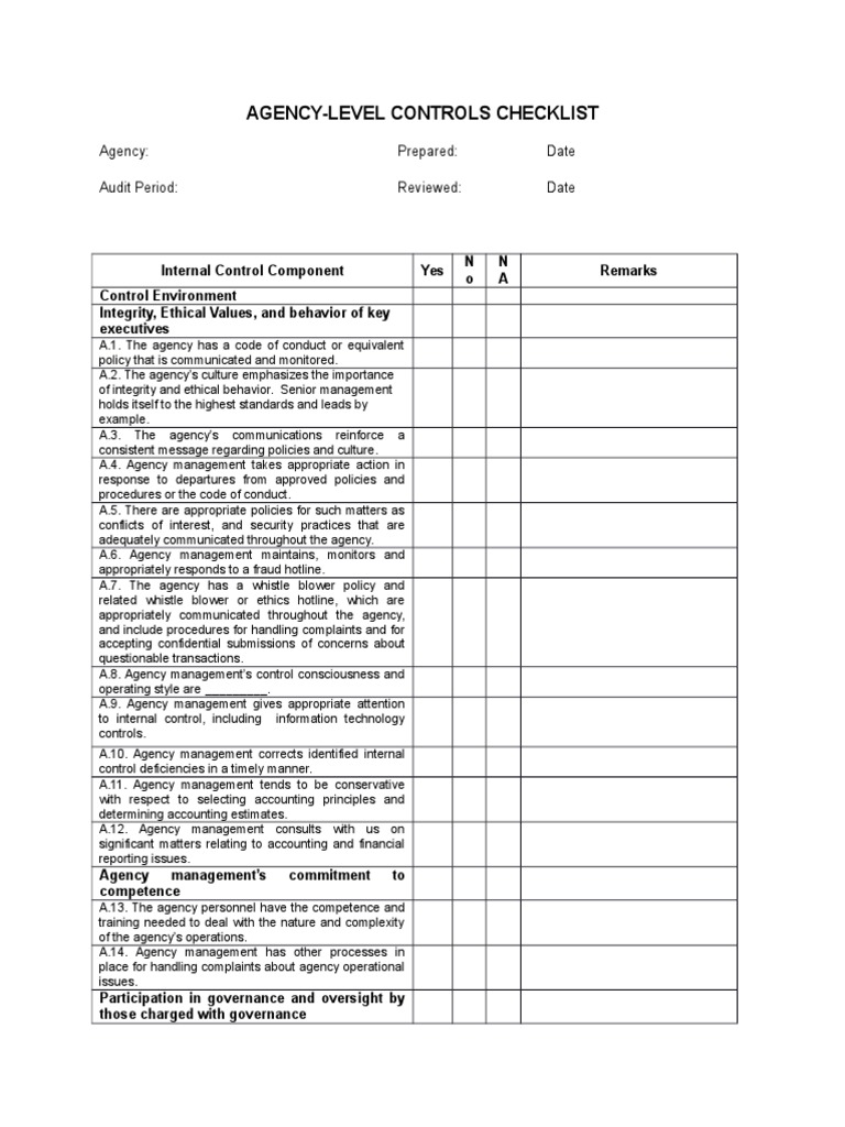 Agency-Level Internal Controls Checklist | PDF | Internal Control | Internal Audit