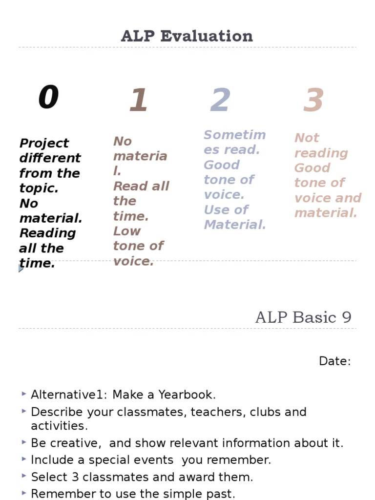 ALP Evaluation: No Materia L. Read All The Time. Low Tone of Voice ...