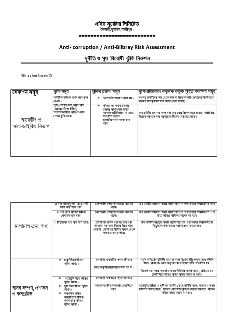 Anti-Corruption Risk Assessment Report | PDF