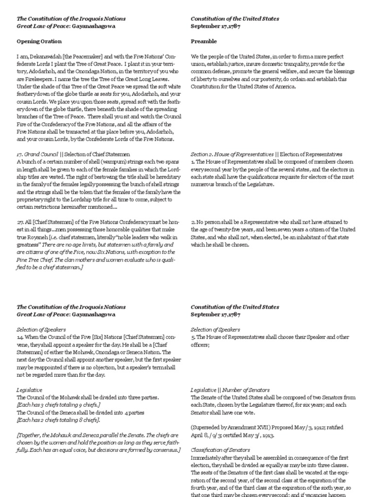 Great Law of Peace | United States Senate | Iroquois