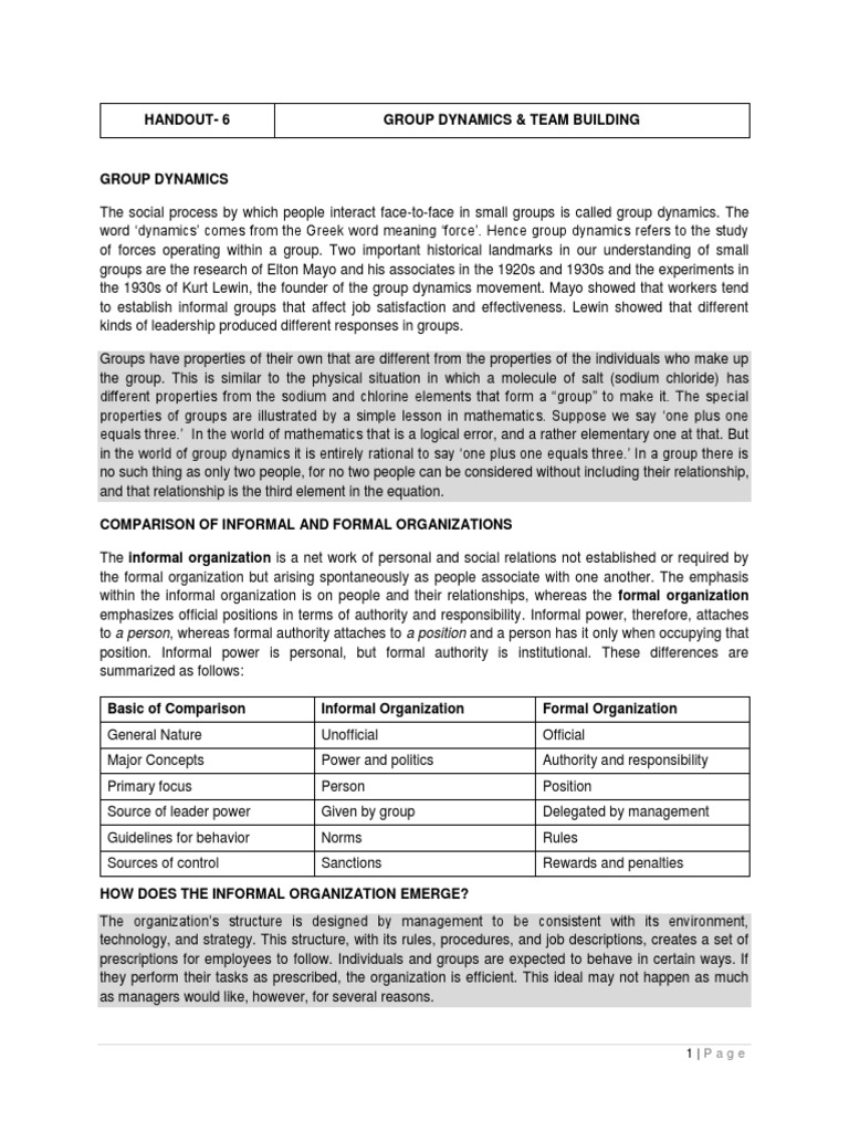 Handout 6 Group Dynamics | PDF | Norm (Social) | Goal