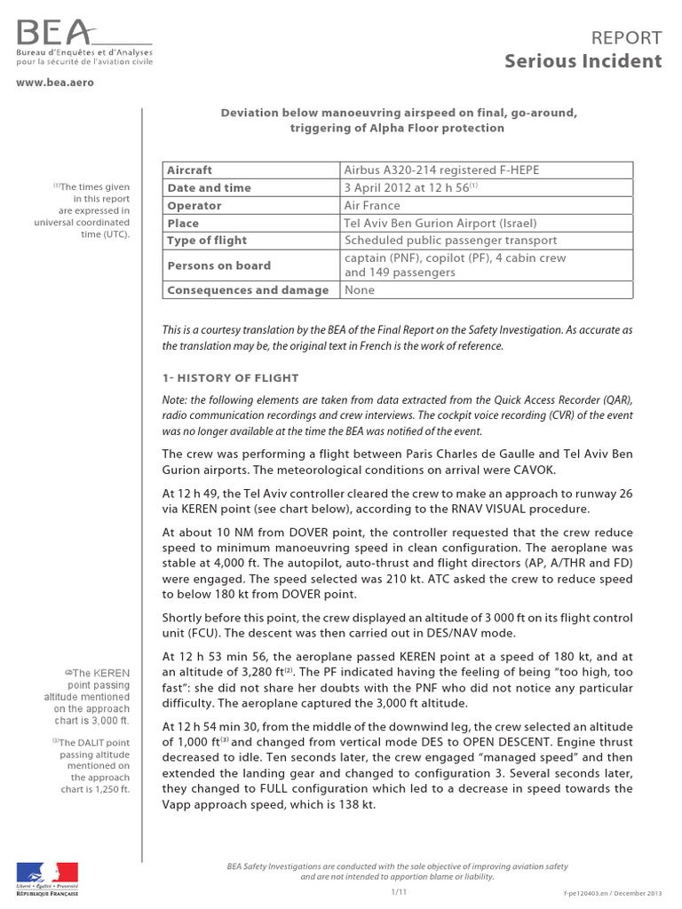 Serious Incident: Deviation Below Manoeuvring Airspeed On Final, Go ...