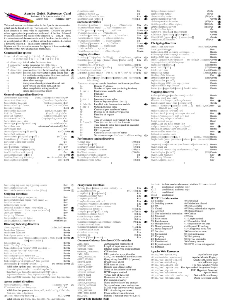 Apache Quickref | PDF