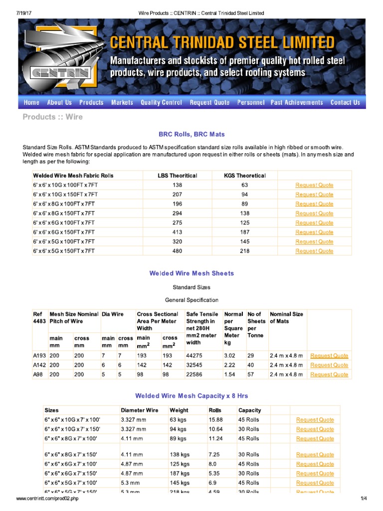 BRC Specifications | PDF