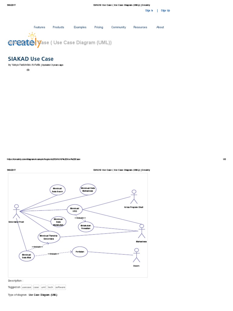 SIAKAD Use Case (Use Case Diagram (UML) ) - Creately PDF | PDF ...