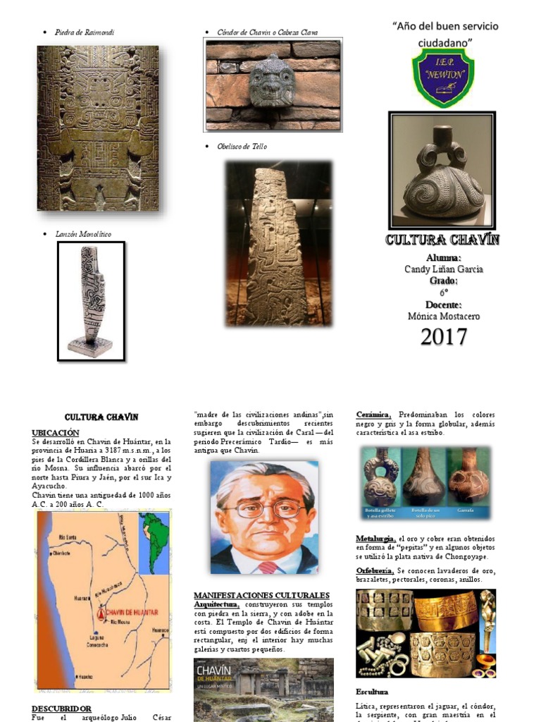 Infografía sobre la Cultura Chavín | PDF | Arqueología | Cultura (general)