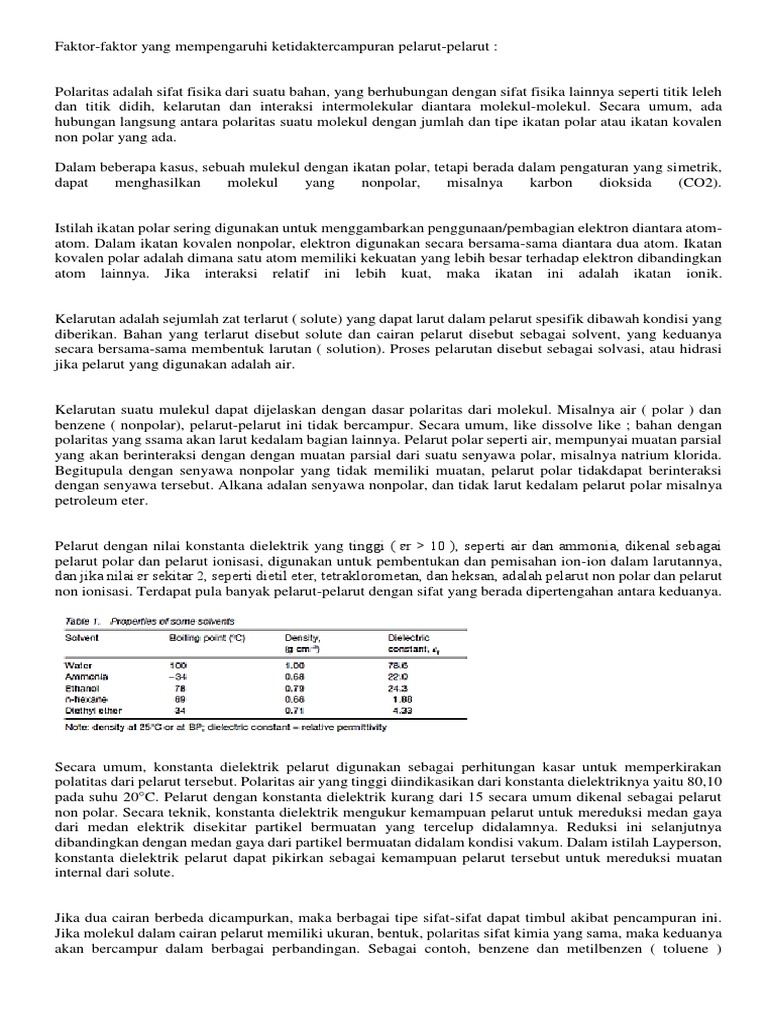 Polaritas dan Indeks Pelarut dalam Kromatografi | PDF