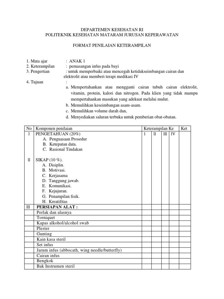 Pemasangan Infus Bayi (Contoh Ceklist) | PDF