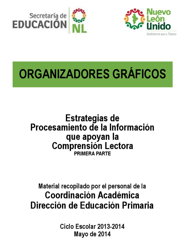 Organizadores Gráficos Comprensión Lectora (1).pdf