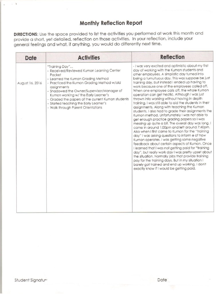 Sample Monthly Reflection Report | PDF