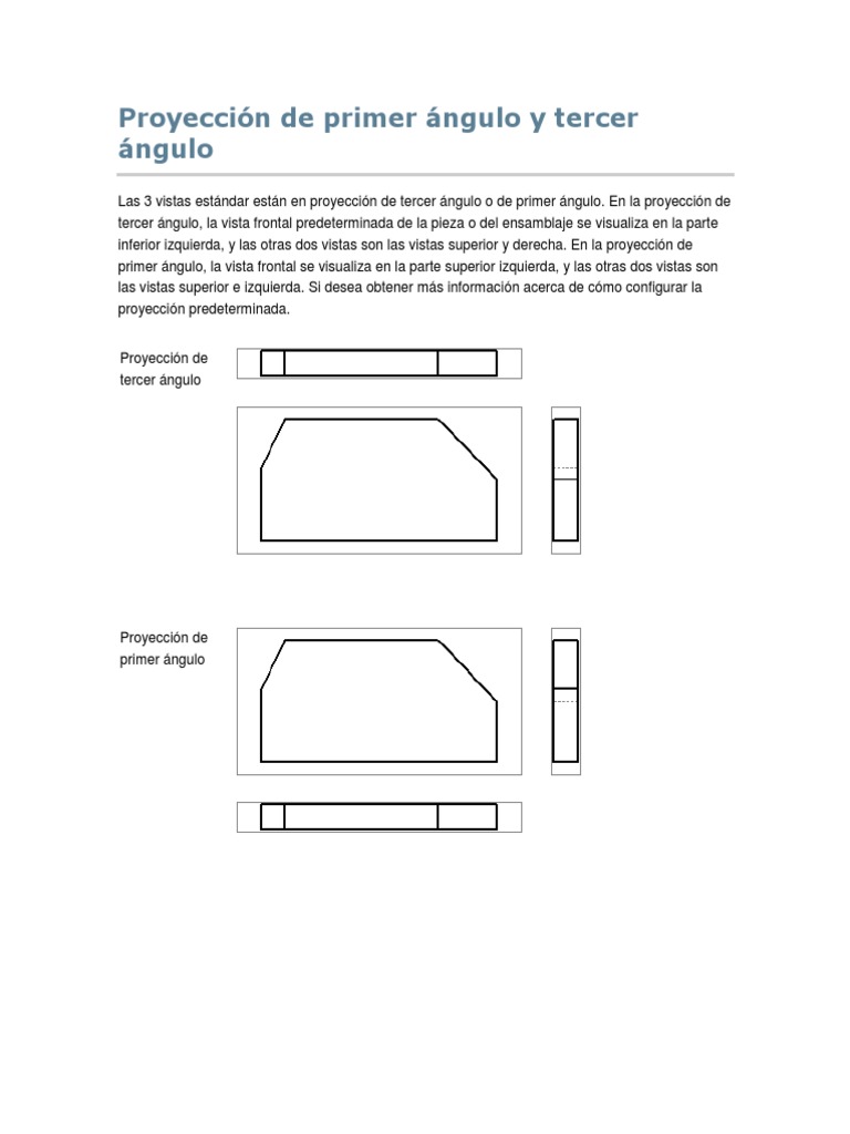 Proyección de Primer Ángulo y Tercer Ángulo