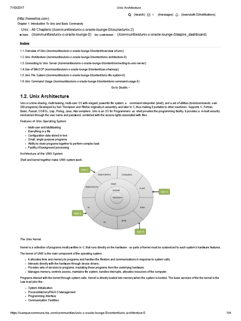 Unix Architecture | PDF | Kernel (Operating System) | Unix