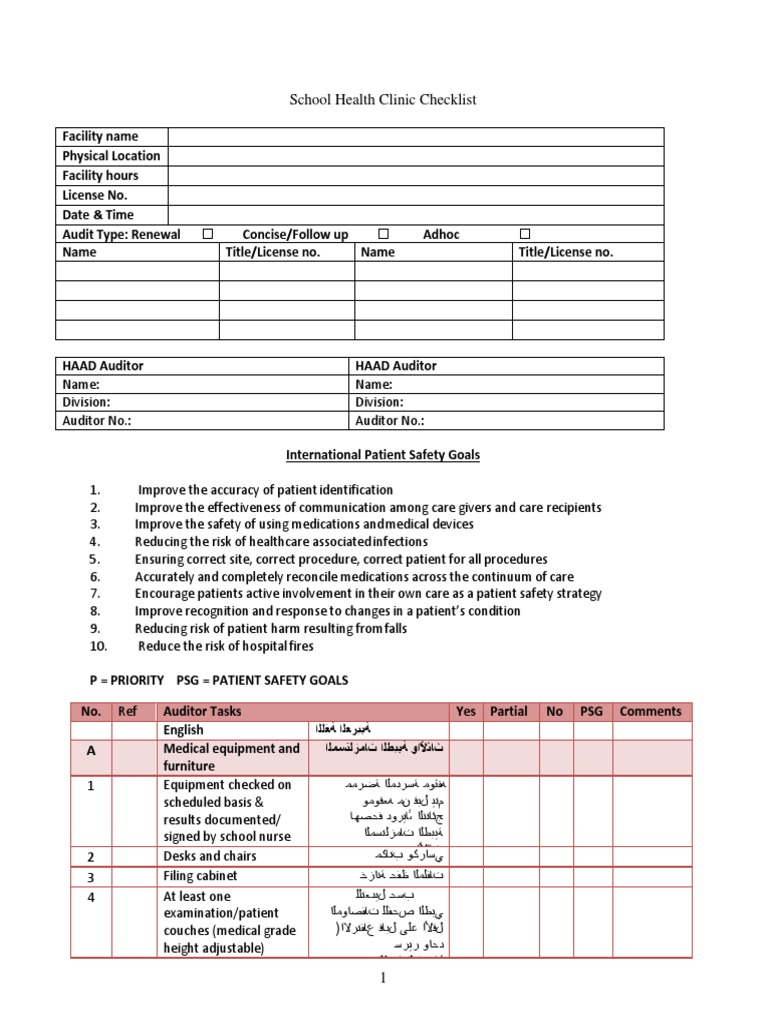 School Health Clinic Audit Checklist | PDF