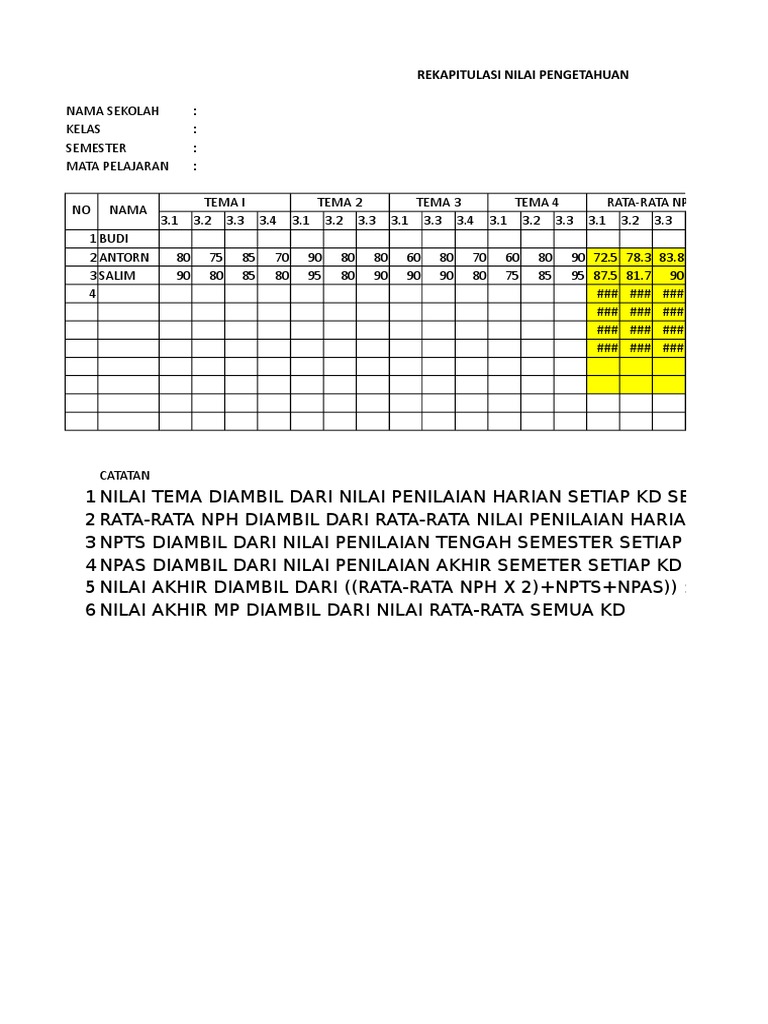 Contoh Rekap Nilai Pengetahuan | PDF
