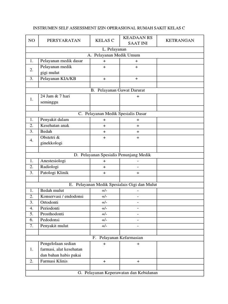 Instrumen Self Assessment Izin Operasional Rumah Sakit Kelas C | PDF