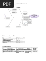 Fishbone Asi Eksklusif | PDF