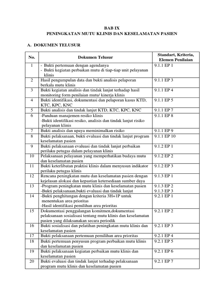 Dokumen Telusur Bab 9 | PDF | Teknologi & Rekayasa