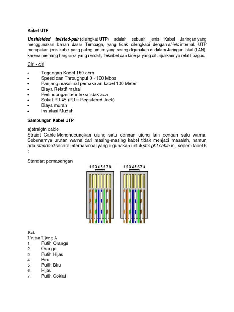 Panduan Kabel UTP dan Pemasangan | PDF | Griya & Taman