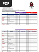 BDSM Daily Protocols Guide | PDF | Dominance And Submission