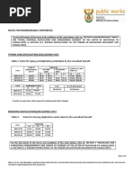 World Bank CV Template | PDF | Project Management
