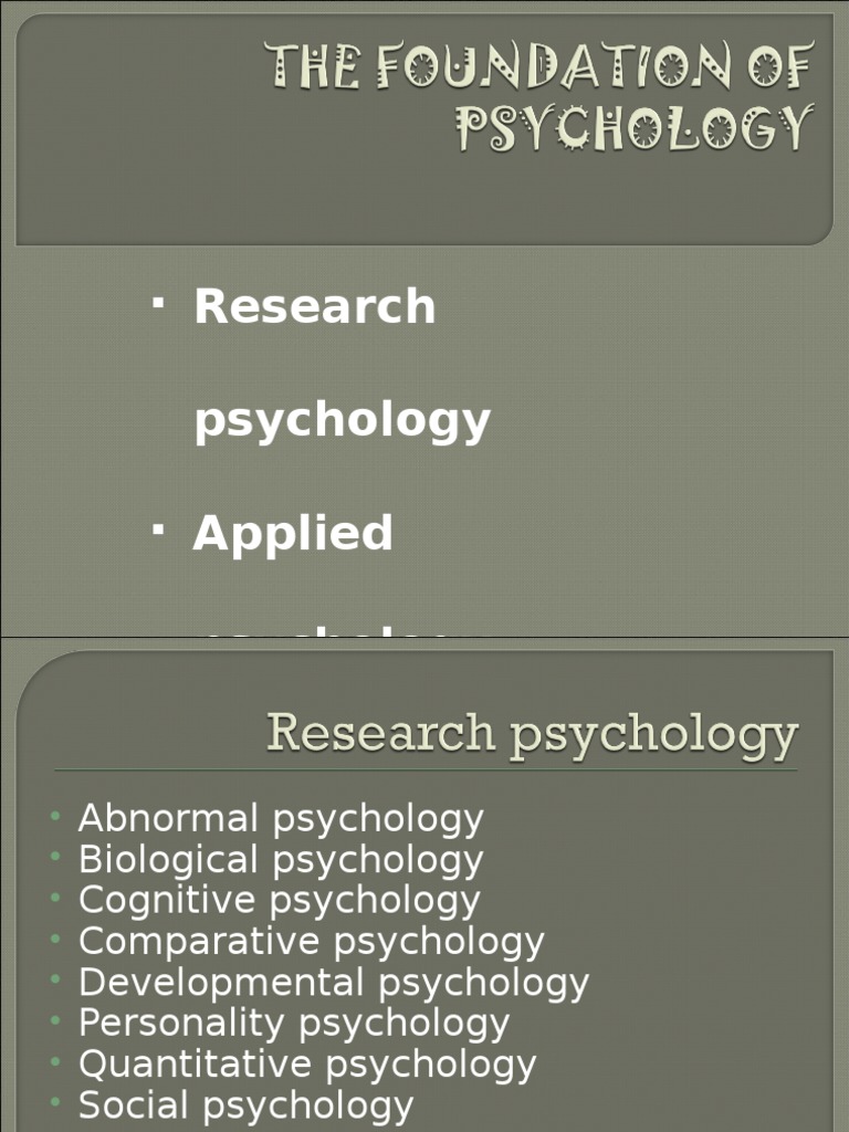Foundation of Applied Psy | PDF | Psychotherapy | Psychology