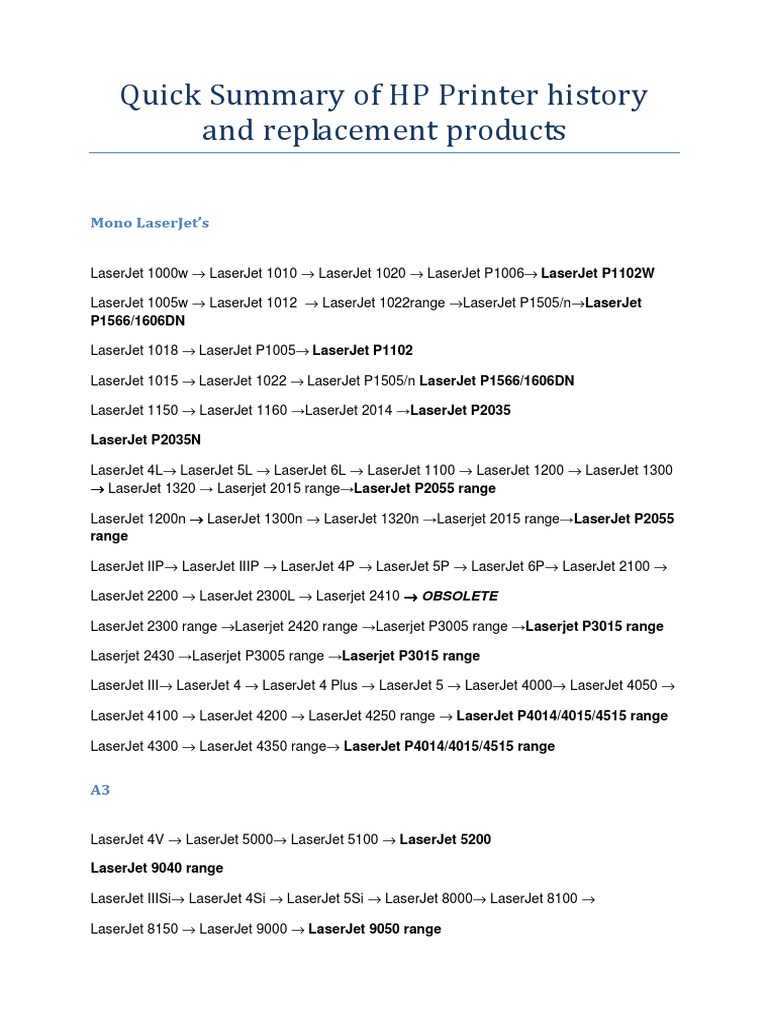 HP Printer Models and History Overview | PDF | Office Equipment ...