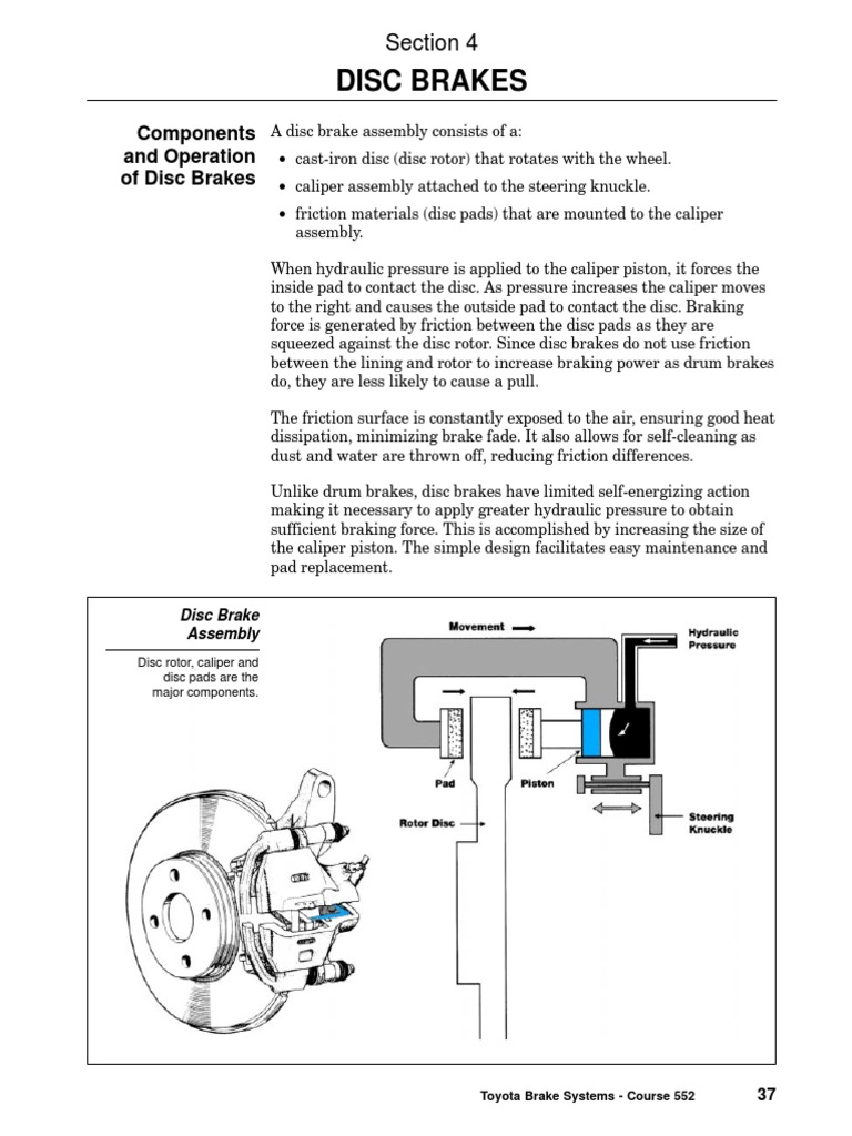 Disc Brake Assembly Diagram