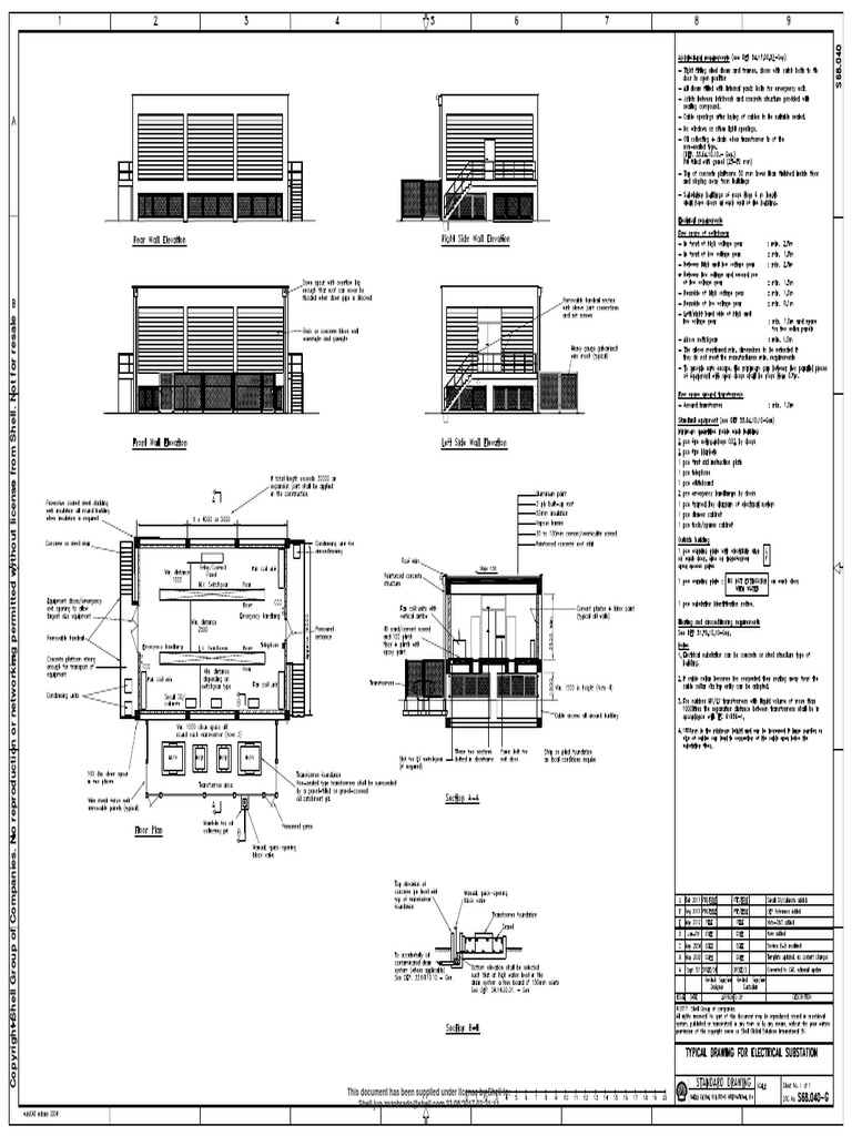 Shell License Document Overview | PDF