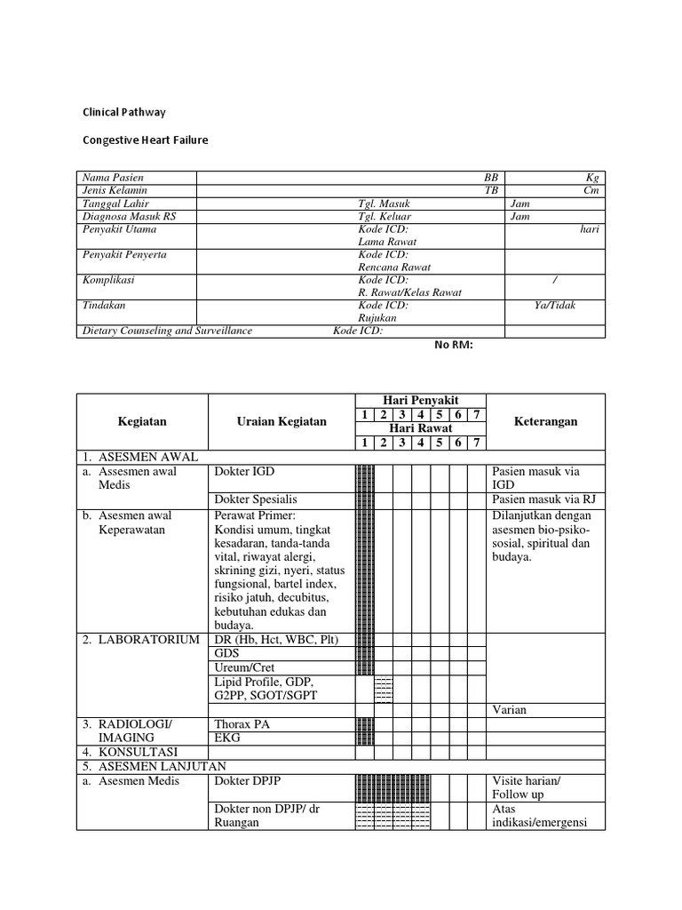 clinical-pathway-chf-pdf