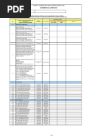 KOC Approved Contractors List 2023 | PDF | Technology & Engineering