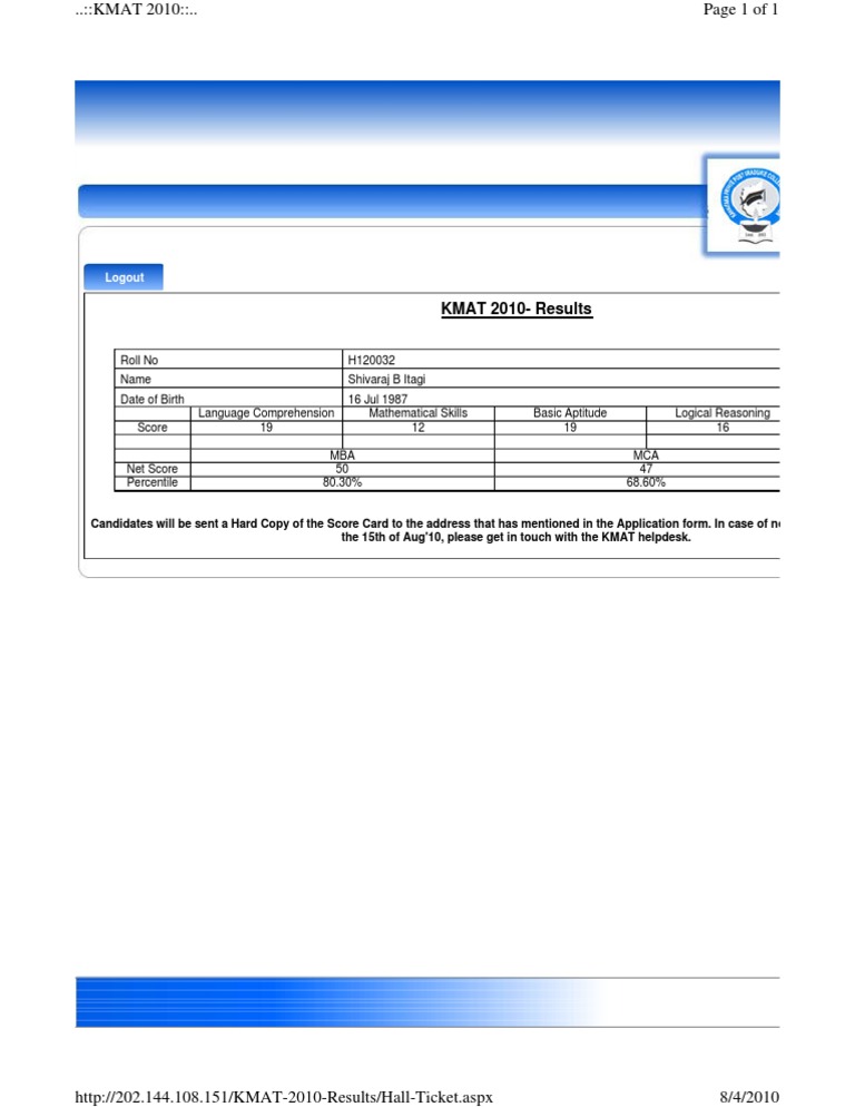 Kmat Score Card | PDF